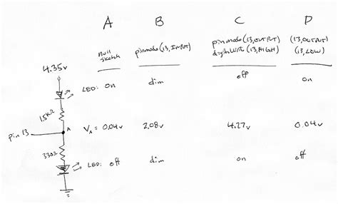 Default Pinmode Of Pin 13 Ide 1 X Arduino Forum