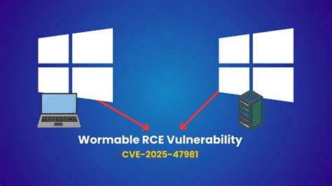 Microsoft Patches Wormable Rce Vulnerability In Windows And Windows Server Cyber Web Spider