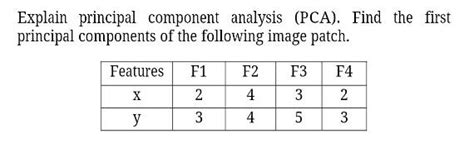 Solved Explain Principal Component Analysis PCA Find The Chegg
