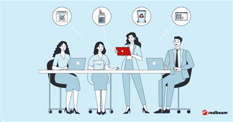 What Is Fixed Asset Management Overview Best Practices