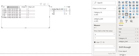 compare aggregated values and select max microsoft fabric community