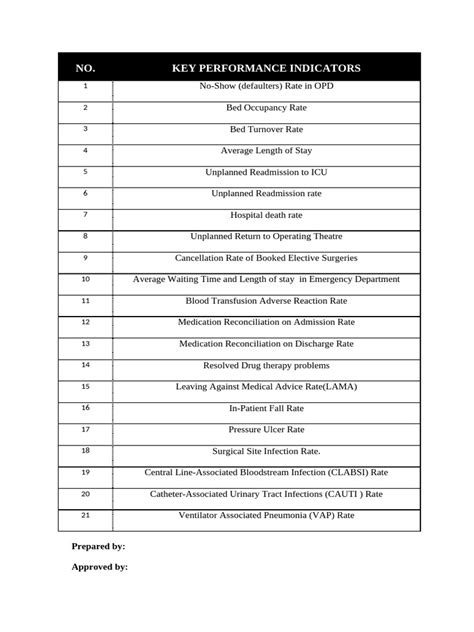 Examples Of Kpi Pdf Examples Of Kpi Pdf