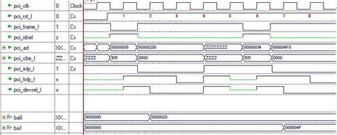 The Personal Blog Of Mark Muzzin PCI Bus Interface Card