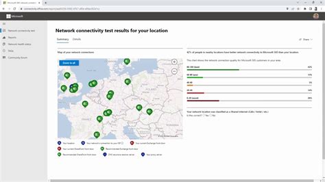 Microsoft 365 Network Connectivity Test Tool Empowering Cloud