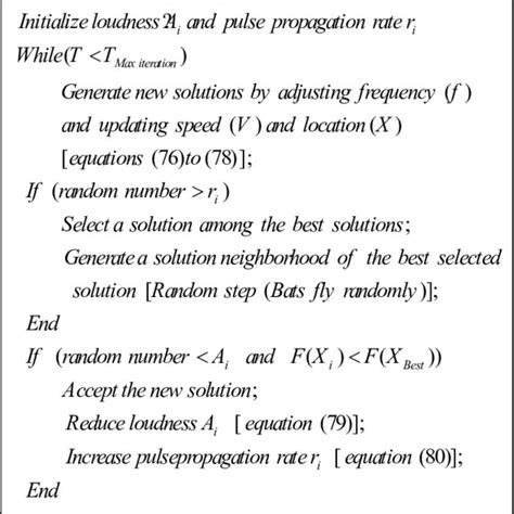 pseudo code of vns sa algorithm download scientific diagram