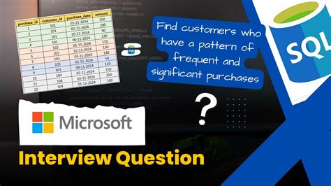 Microsoft Data Analyst Interview Question Frequent And Significant