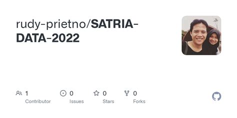 Satria Data 2022insertstatementsamplesql At Main · Rudy Prietno