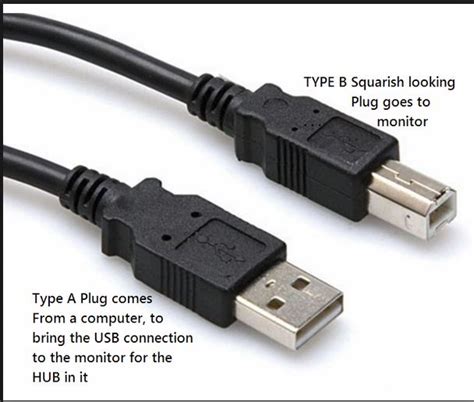 How To Activate The Monitor Usb Ports Dell Technologies