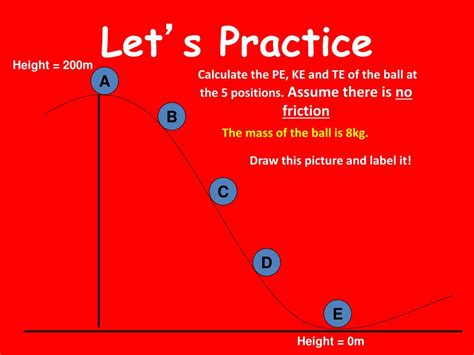 PPT PE KE And TE DiAGRAMS And How To Calculate Kinetic Energy PowerPoint Presentation ID