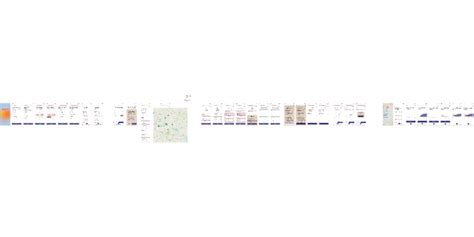 Copy Sexual Health App Figma