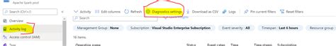 Azure Synapse Pipeline Monitoring And Alerting Part 1 Aboutdataai