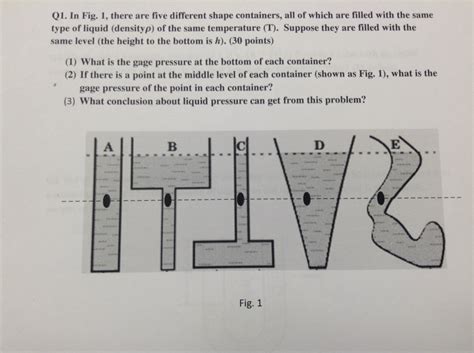 solved q1 in fig 1 there are five different shape