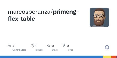 github marcosperanza primeng flex table