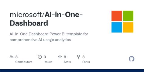 Github Microsoftai In One Dashboard Ai In One Dashboard Power Bi