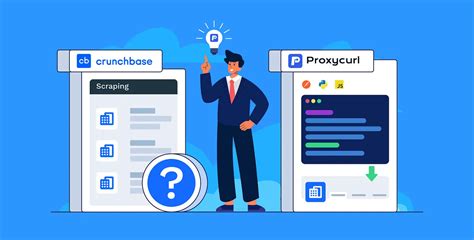 Ultimate Guide To Linkedin Company Api With Full Python Code Samples By Proxycurl Medium