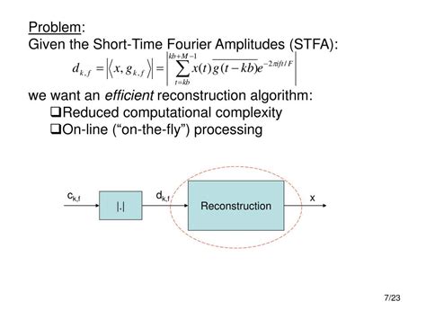 Ppt Signal Reconstruction From Its Spectrogram Powerpoint Presentation Id 6750023