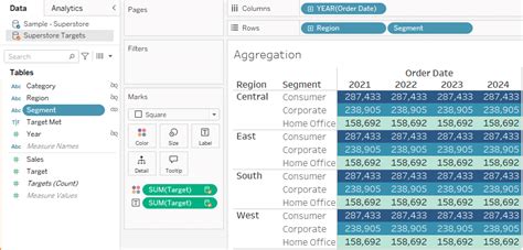 Bringing Tables Together Blending Data Sources