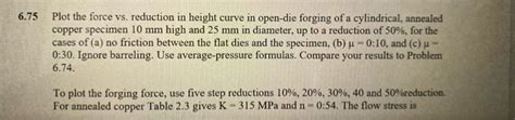 Solved 675 Plot The Force Vs Reduction In Height Curve In