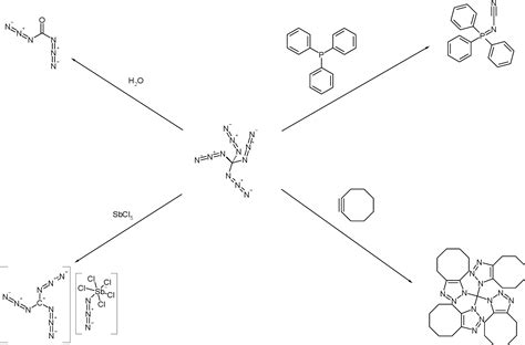 Download Chemical Experiment Diagram Svg Freepngimg