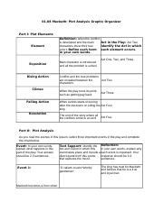 Macbeth Plot Analysis Graphic Organizer Rtf Macbeth Plot Analysis Graphic