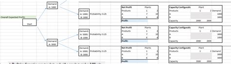 can you help me solce please