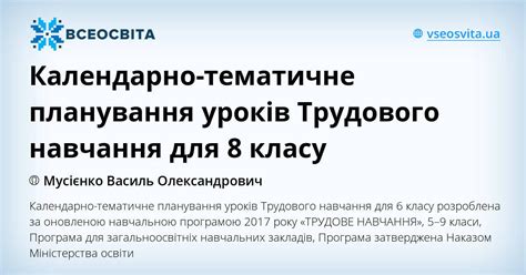 Календарно тематичне планування уроків Трудового навчання для 8 класу Робоча програма Трудове