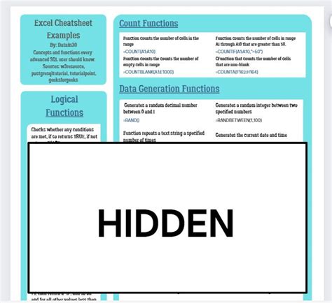 EXCEL CHEAT SHEET Data Analysis Functions Vlookup Index Match Etsy