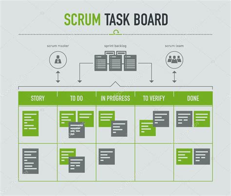 Scrum Task Board On Light Grey Background Stock Vector Image By Scrum Task Board On Light Grey Background Stock Vector Image By