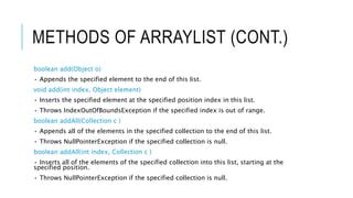 ArrayList Class And Useful Methods Pptx