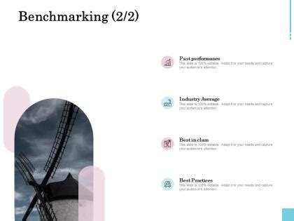 Benchmarking Performance Ppt Powerpoint Presentation Designs Presentation Graphics