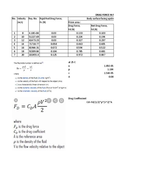 Drag Force Calculation Pdf Drag Physics Aerospace
