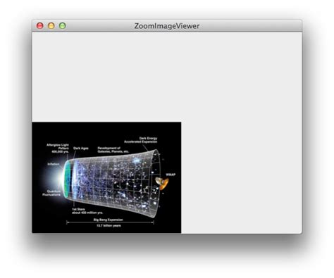 Macos NSView Bounds Not Changing After Setting New Origin Stack Overflow