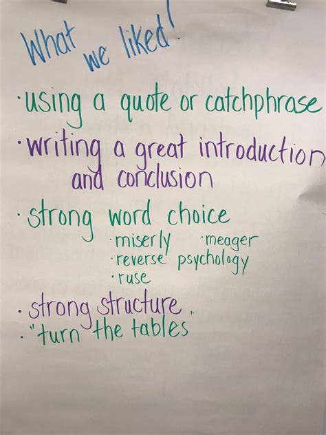 Emilys Enrichment Corner Success With Text Dependent Analysis