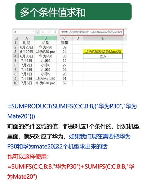 秒知excel 子林 秒知excel 子林 Added A New Photo