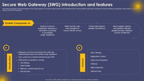 Gateway Features Powerpoint Templates Slides And Graphics