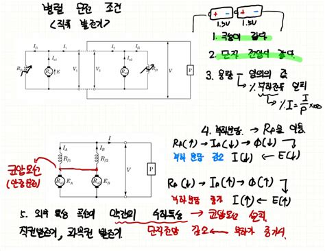 전기기기 과외 8편 직류발전기의 전압변동률 병렬운전조건을 쉽게 이해해보자 네이버 블로그