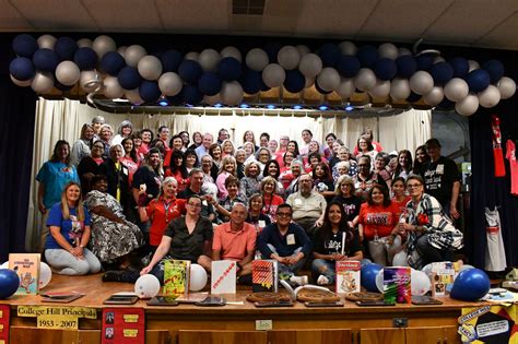 Here Are The Top Education Plainview Isd Stories From 2022