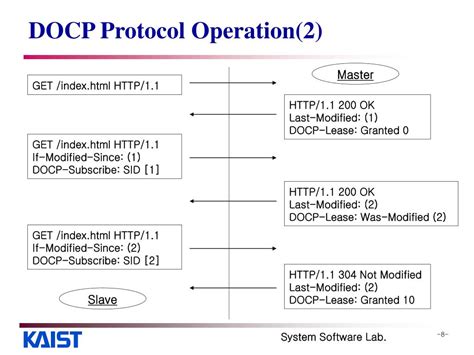 ppt the distributed object consistency protocol version 1 0