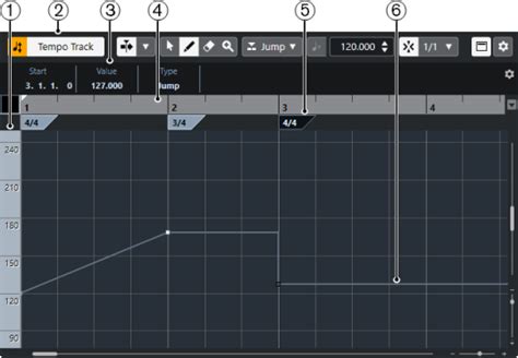 Tempo Track Editor