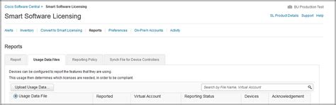 Cisco Catalyst 9000 Licensing White Paper Cisco
