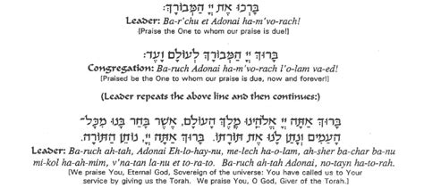 Torah Aliyah Blessings Video Below Siddur Audio
