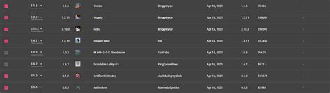 I Need Help Enemies Wont Spawn After Installing A Mod And I Dont Know