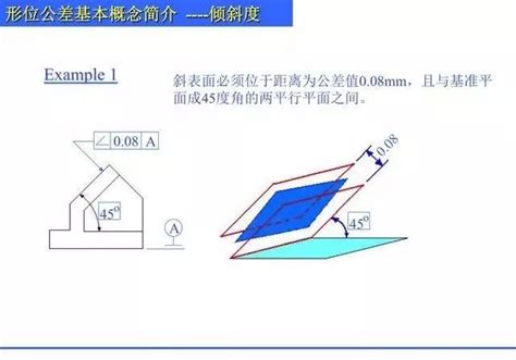 总结归纳机械制图形位公差知识，什么是直线度，平面度，圆度？ 液压汇