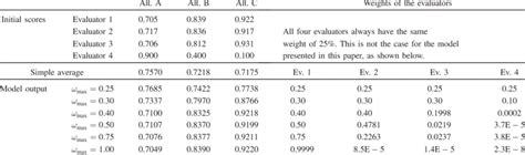 Motivating Example Revisited Download Table