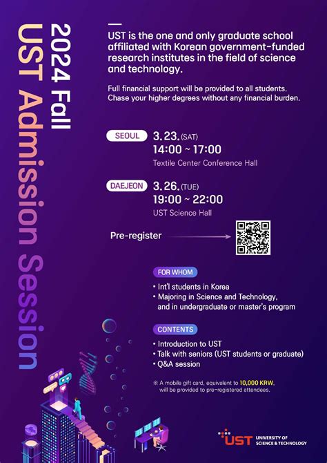 Ust Universityofscienceandtechnology Graduateschool Governmentfundedresearchinstitutes Gfri