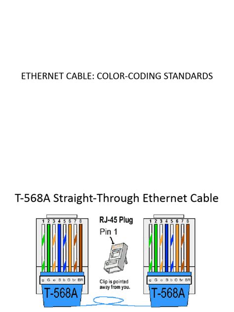 Ethernet Cable Color Coding Standards Pdf