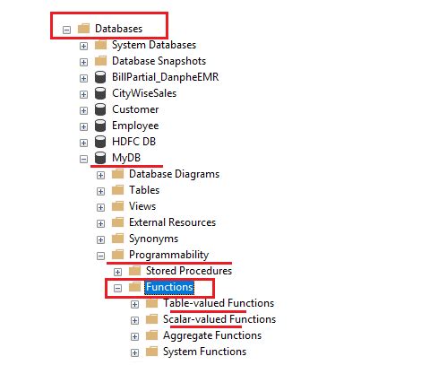 “Scalar-valued and Table-valued Functions in SQL server” | by Smita ...