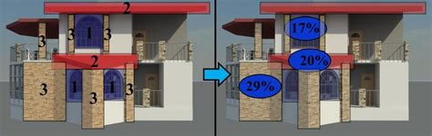 Areas Of Interest Aoi Polygons Left And Eye Tracking Data Right Download Scientific
