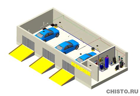 Проект автомойки, составление проекта автомобильной мойки Karcher ...