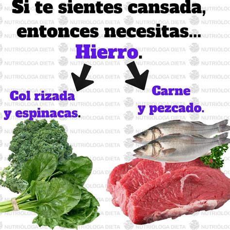 Nutriologa Dieta Added A New Photo Nutriologa Dieta